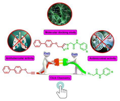 Synthesis Of New Amide Linked Biphenoloxy 123 Triazoles As