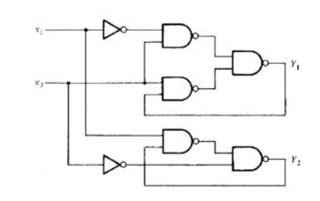 Solved Derive The Transition Table And Output Map For Figure Chegg Com