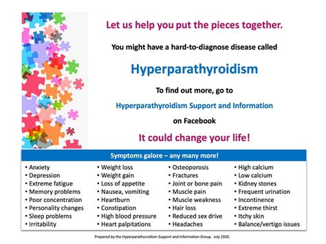Hyperparathyroidism Symptoms Rparathyroidawareness