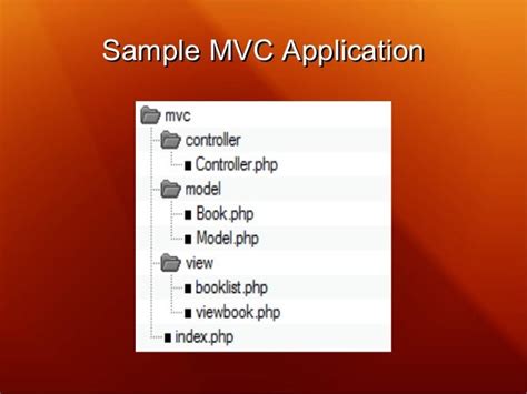 Php Mvc