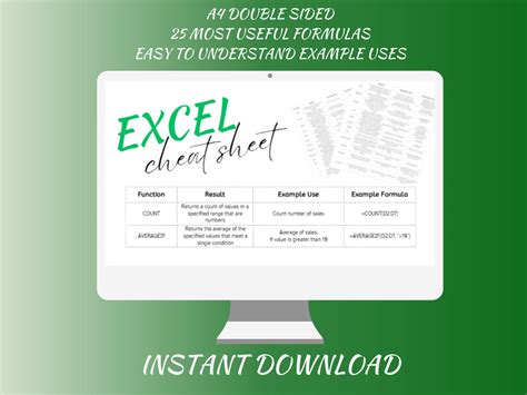 Excel Formulas Cheat Sheet Guide Printable Pdf Microsoft Excel Tips And Tricks For Windows