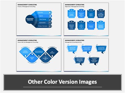 Management Consulting PowerPoint And Google Slides Template PPT Slides