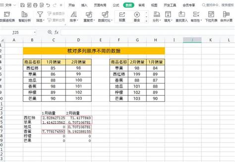 核对excel表格数据的常用方法和技巧，学会了不到1分钟轻松搞定！ Word怎么删除空白页