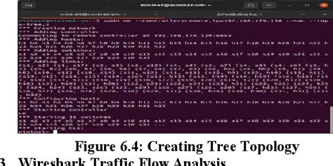 Figure 11 From Design Of Reliable Fault Tolerant Architecture And