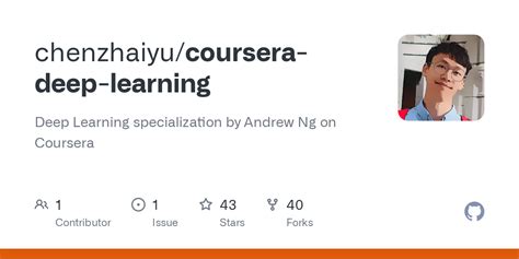 Github Chenzhaiyu Coursera Deep Learning Deep Learning Specialization By Andrew Ng On Coursera