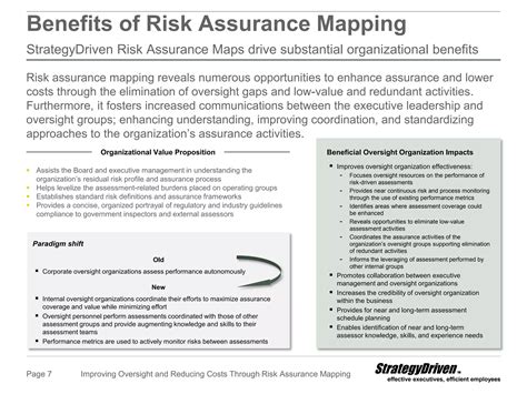 Strategydriven Risk Assurance Mapping Pdf