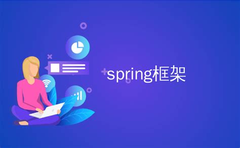 Spring框架spring框架介绍 Csdn博客