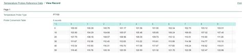 Import A Csv Dataset Into A Nested Field Flowfinity Knowledge Base