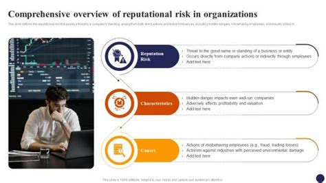 Comprehensive Overview Of Reputational Risk In Effective Risk Management Strategies Risk Ss Ppt