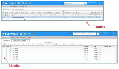Ecl Tip Leveraging The Power Of Hpcc Systems Use Aggregate Hpcc