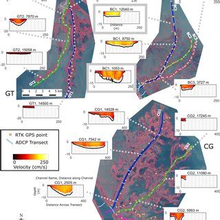 Maps Of Field Data Collection Showing GPS Points ADCP Transect Download Scientific Diagram