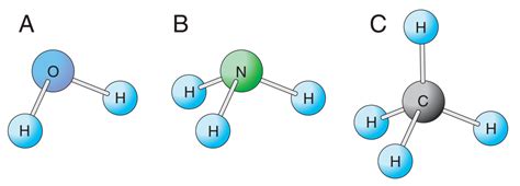 Kjemisk Forbindelse Integrert Kjokkenet