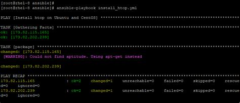 How To Use Ansible Modules For System Administration Tasks Part 6