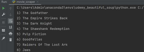Husanbano Shamlik On Linkedin Python Webscraping Datascience Movies Empireonline