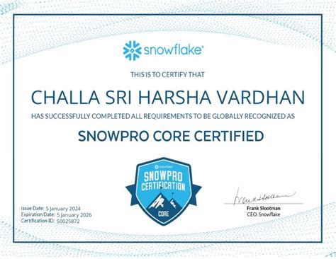Challa Sri Harsha Vardhan On Linkedin Snowprocertified Snowflakepro Datawarehousingmaster