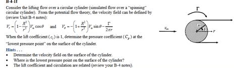 Solved Consider The Lifting Flow Over A Circular Cylinder