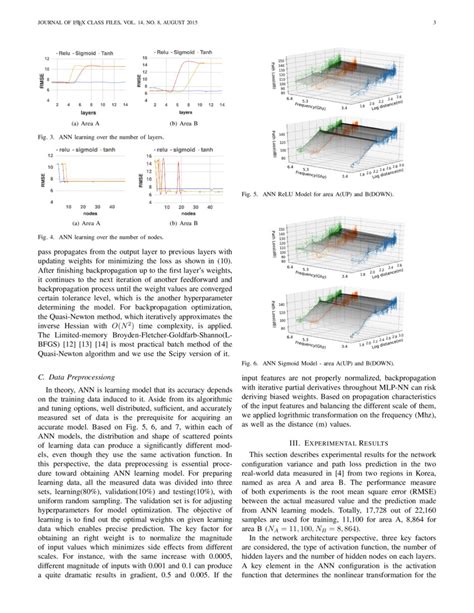 Artificial Neural Network Modeling For Path Loss Prediction In Urban Environments Deepai