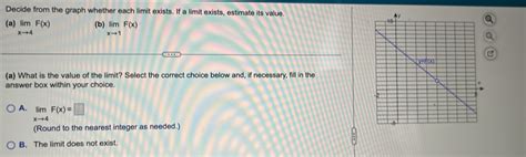 Solved Decide From The Graph Whether Each Limit Exists If A Limit
