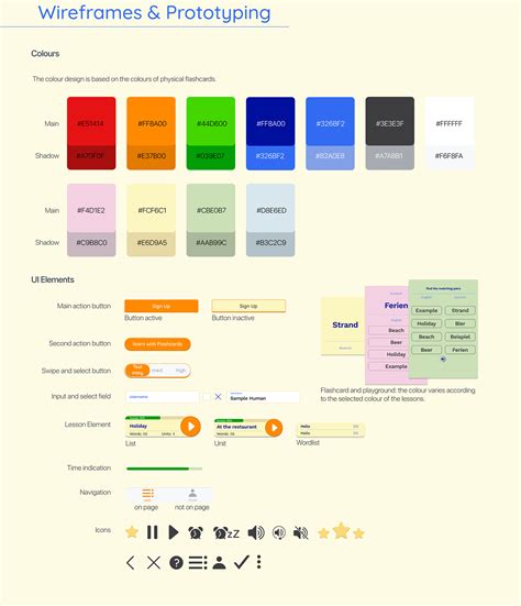 Ux Ui Design Flashcard App Ella On Behance