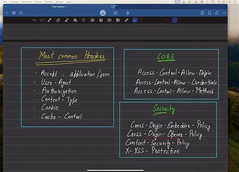 Bipul Pratap Singh On Linkedin Webdev Technology