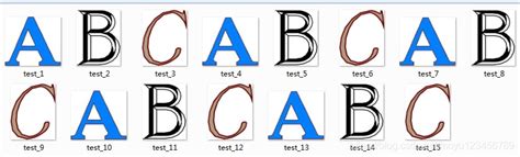 tensorflow训练cifar10图像识别模型 csdn博客