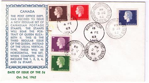 Postal History Corner