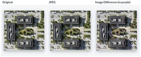 Webgl Texture Compression Comparison Cesium