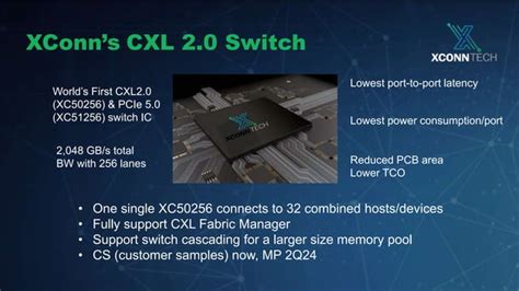Q Memory Fabric Forum XConn CXL Switches For AI PPTX Operating Systems Computer Software