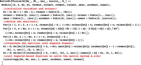Mathcode A System For C Or Fortran Code Generation From Mathematica