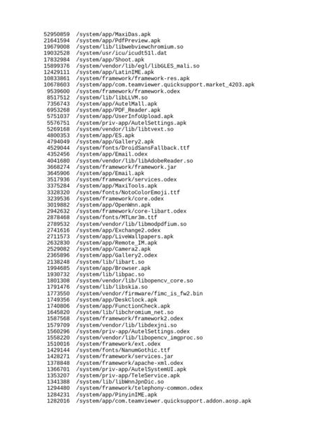 Installed Files Pdf Mobile Linux Embedded Linux Distributions
