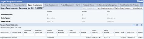 Creating Space Requirements For Proposed Projects