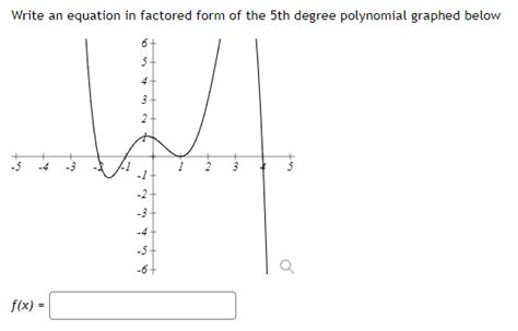 solved write an equation in factored form of the 5th degree