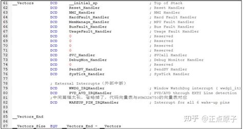 《stm32f407开发指南v11》第九章 Stm32启动过程分析 知乎