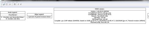 troubleshooting sap hana high cpu utilisation sap community