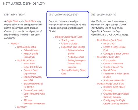 centos7上的ceph指定版本安装方法 龙