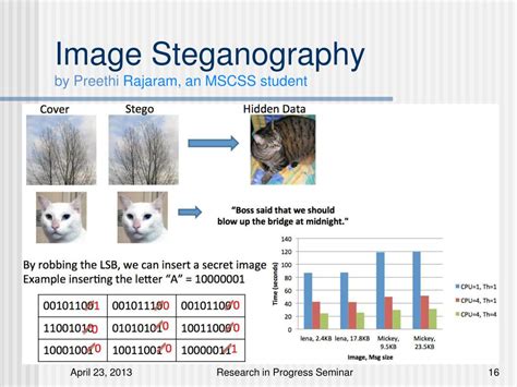 Ppt Mass A Multi Agent Spatial Simulation Library Powerpoint Presentation Id3824684