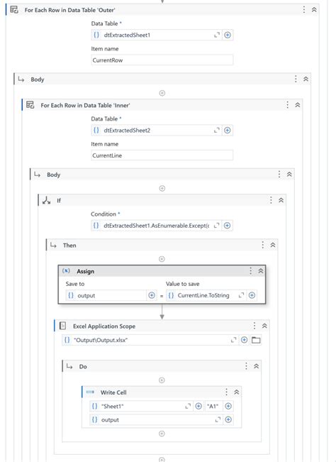 Comparing Two Excels From Multiple Sheet Activities Uipath Community Forum