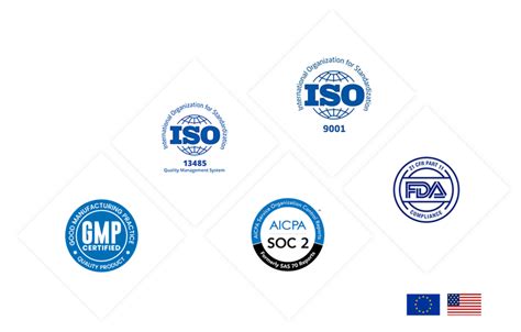 Google Workspace AODocs