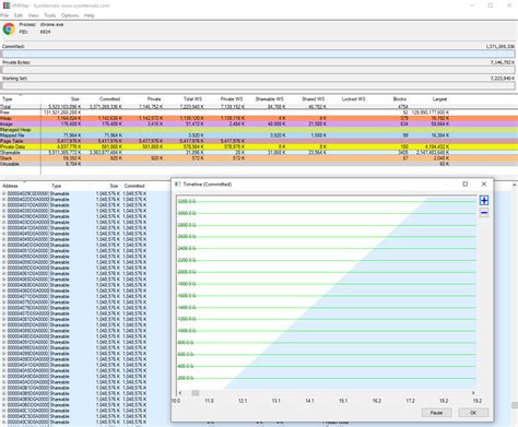 virtually unlimited memory escaping the chrome sandbox hitbsecnews