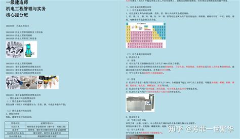想过一建机电何必死啃教材有苏婷机电实务图文讲义就够了 知乎