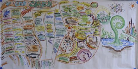 Facilitation For Inclusion The Path Demonstration Inclusion Press
