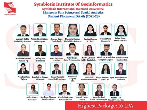 sig pune on linkedin prof dr t p singh director sig
