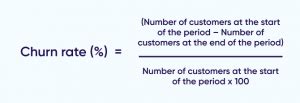 What Is Churn Rate How To Calculate And Strategies For Retention