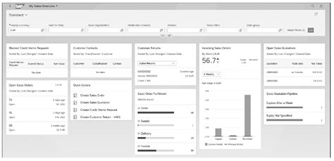 Sap Fiori Apps For Sap S 4hana Sd