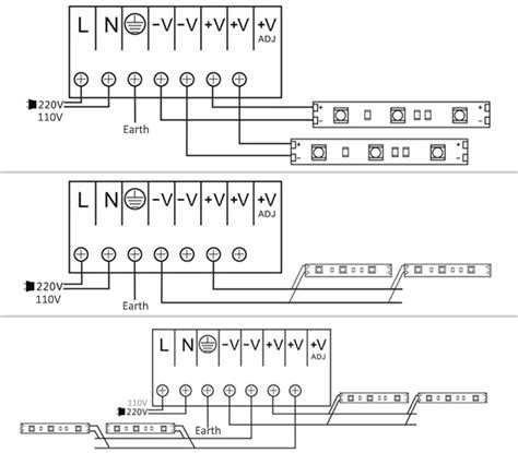 How To Connect Led Strips Ledodm Lighting