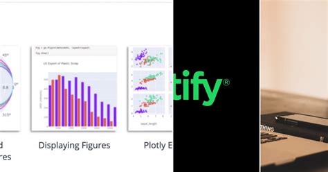 3 Stories About Spotify Data Curated By Jrnolasco Medium