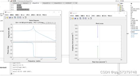 基于matlab及simulink的机电系统仿真 matlab电机仿真 csdn博客