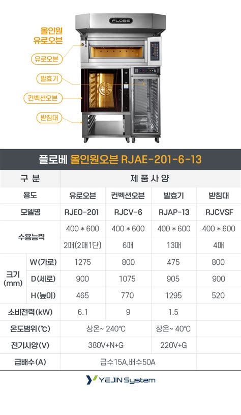 라진플로베 올인원오븐 베이커리 창업 전문 예진시스템