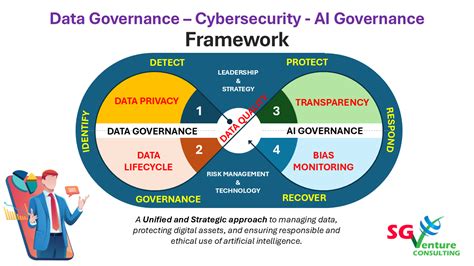 How To Install And Run The Azure Ai Translator In Containers By