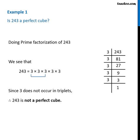 Perfect Cube Numbers List